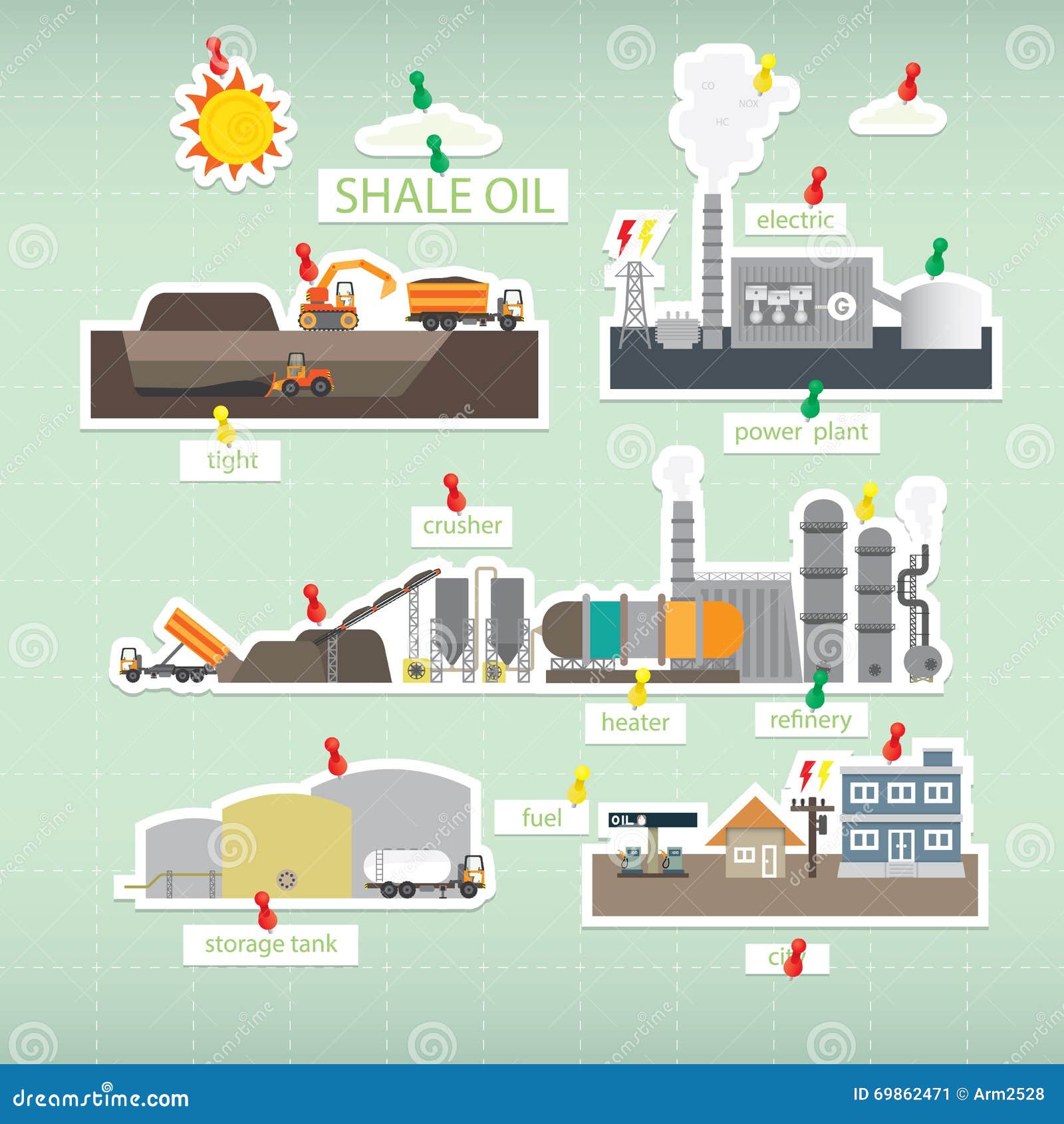 Shale Gas Stock Image | CartoonDealer.com #45300169