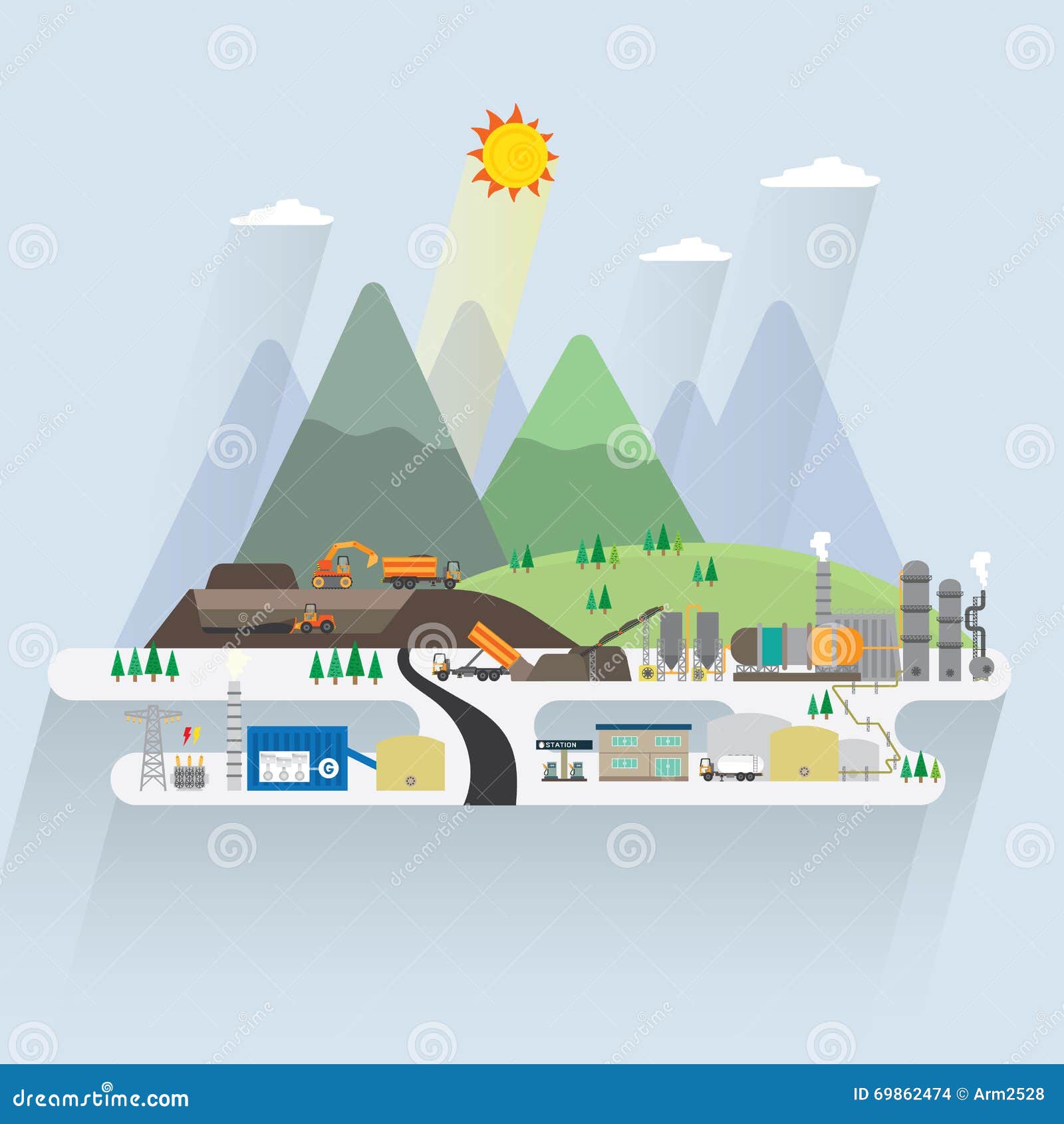 Shale Oil Energy Cartoon Vector | CartoonDealer.com #74222585