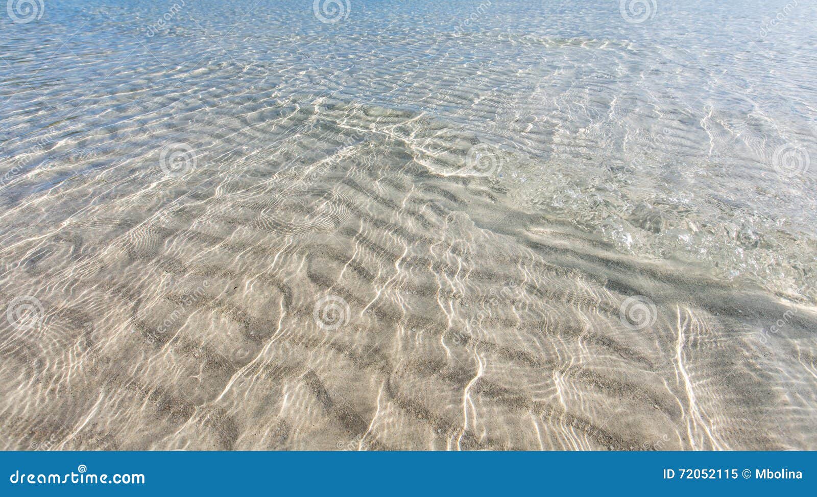 Shallow Sea Water Texture Panoramic View Stock Image - Image of shallow ...