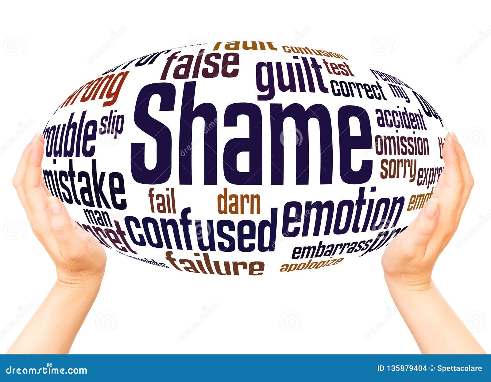 Shame Word Cloud Hand Sphere Concept Stock Illustration - Illustration ...