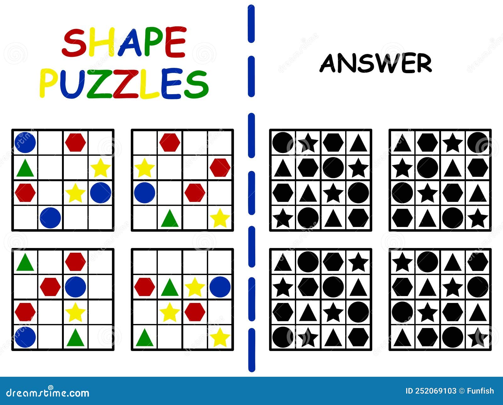 Cells In Different Ages Highlighted Showing Oxidative Stress Levels ...