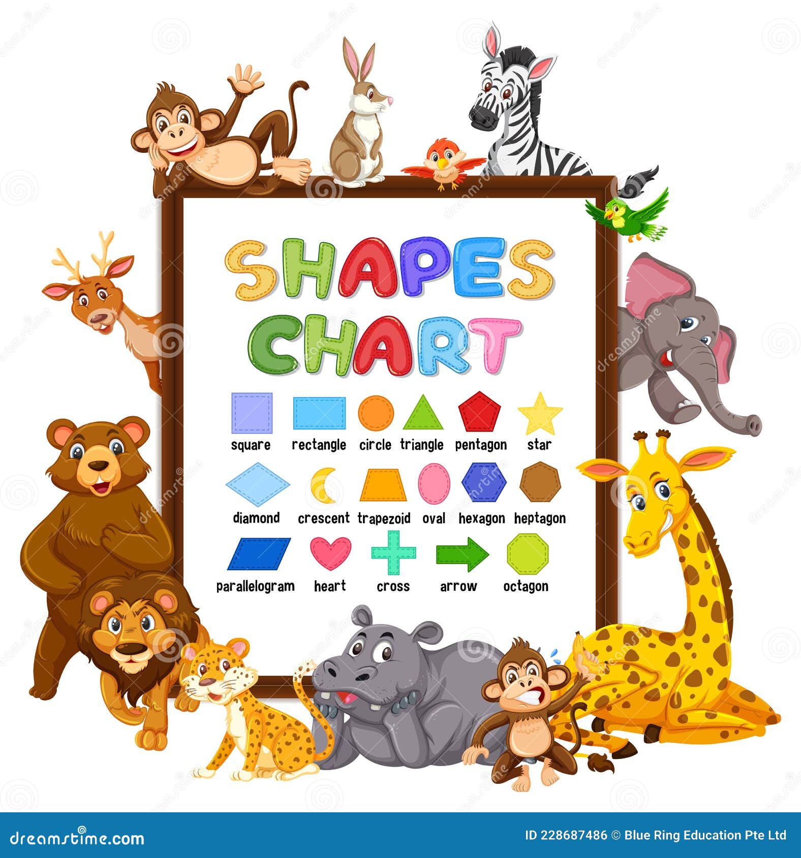 Shapes Chart On A Board With Wild Animals Vector Illustration ...