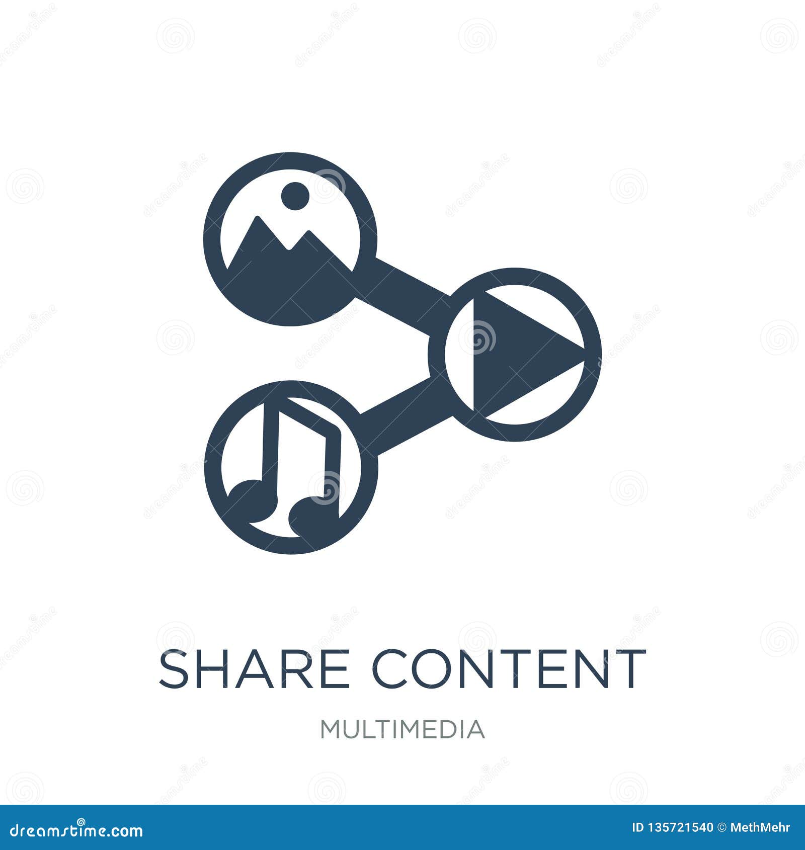 Share Content Icon in Trendy Design Style. Share Content Icon Isolated ...