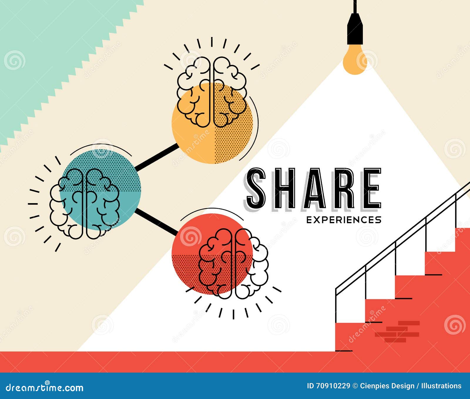 Experiences And Human Mind - Pictured As Word Experiences Inside A Head ...