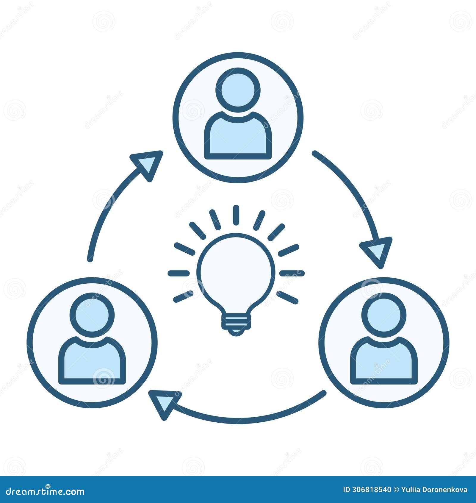 Share Idea Icon. stock vector. Illustration of teamwork - 306818540