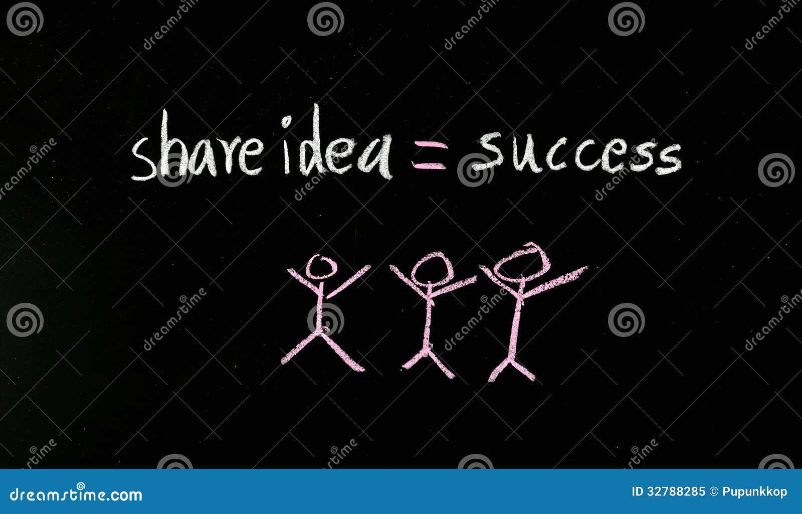 Share idea to success stock image. Image of goal, chalkboard - 32788285