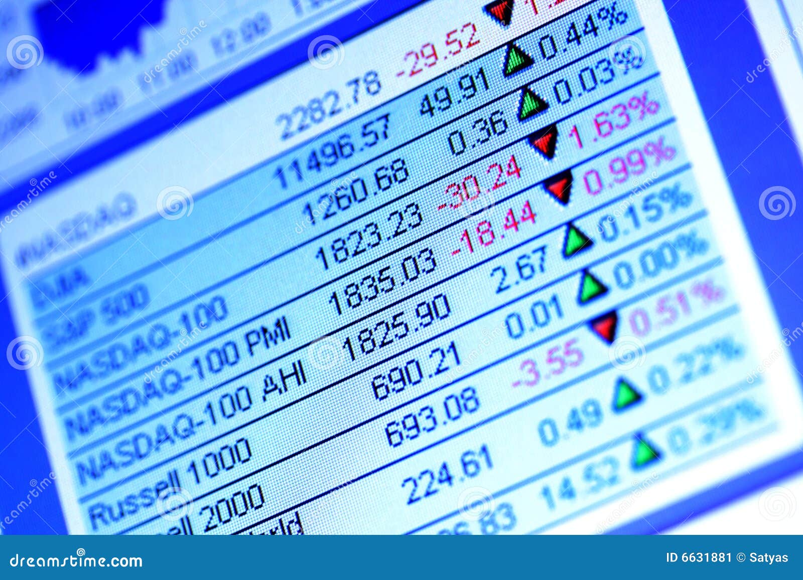 Share market data stock image. Image of finance, note - 6631881