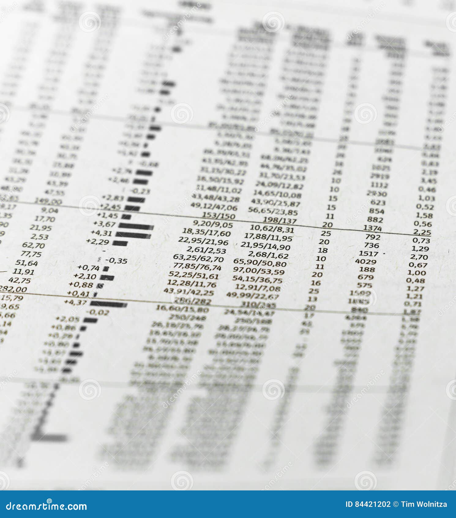 Share Prices in a Newspaper Stock Photo - Image of money, share: 84421202