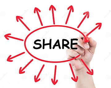 Share stock image. Image of share, board, background - 51577029