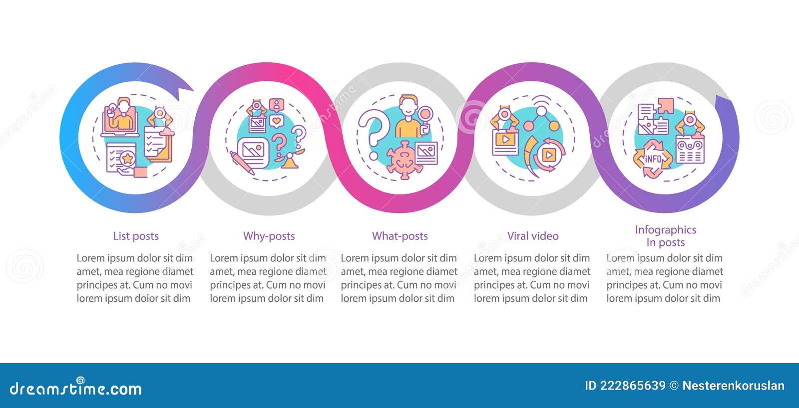 Shareable Posts Types Vector Infographic Template Stock Vector ...