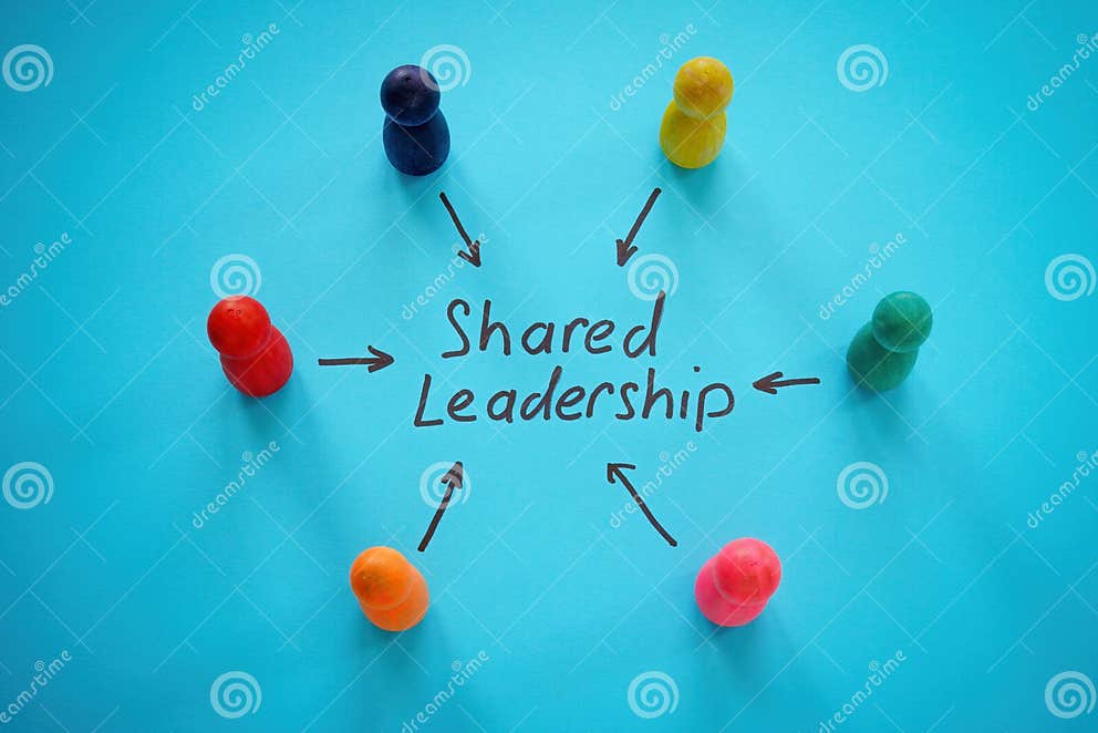 Shared Leadership Sign and Figurines with Arrows. Stock Image - Image ...