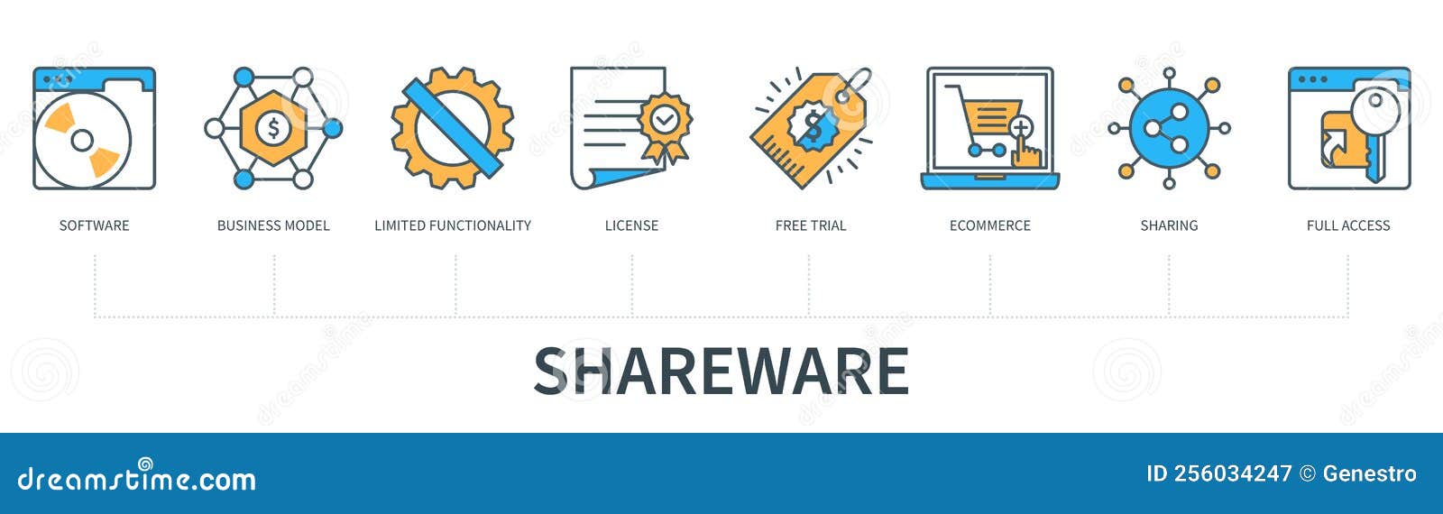 Shareware Concept with Icons in Minimal Flat Line Style Stock ...