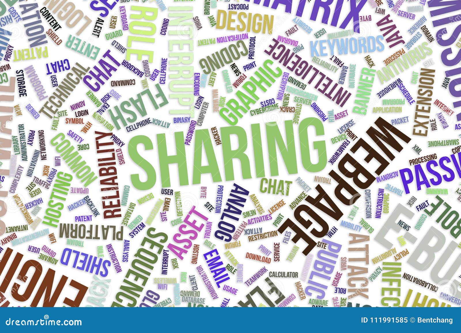 Sharing, Conceptual Word Cloud for Business, Information Technology or ...