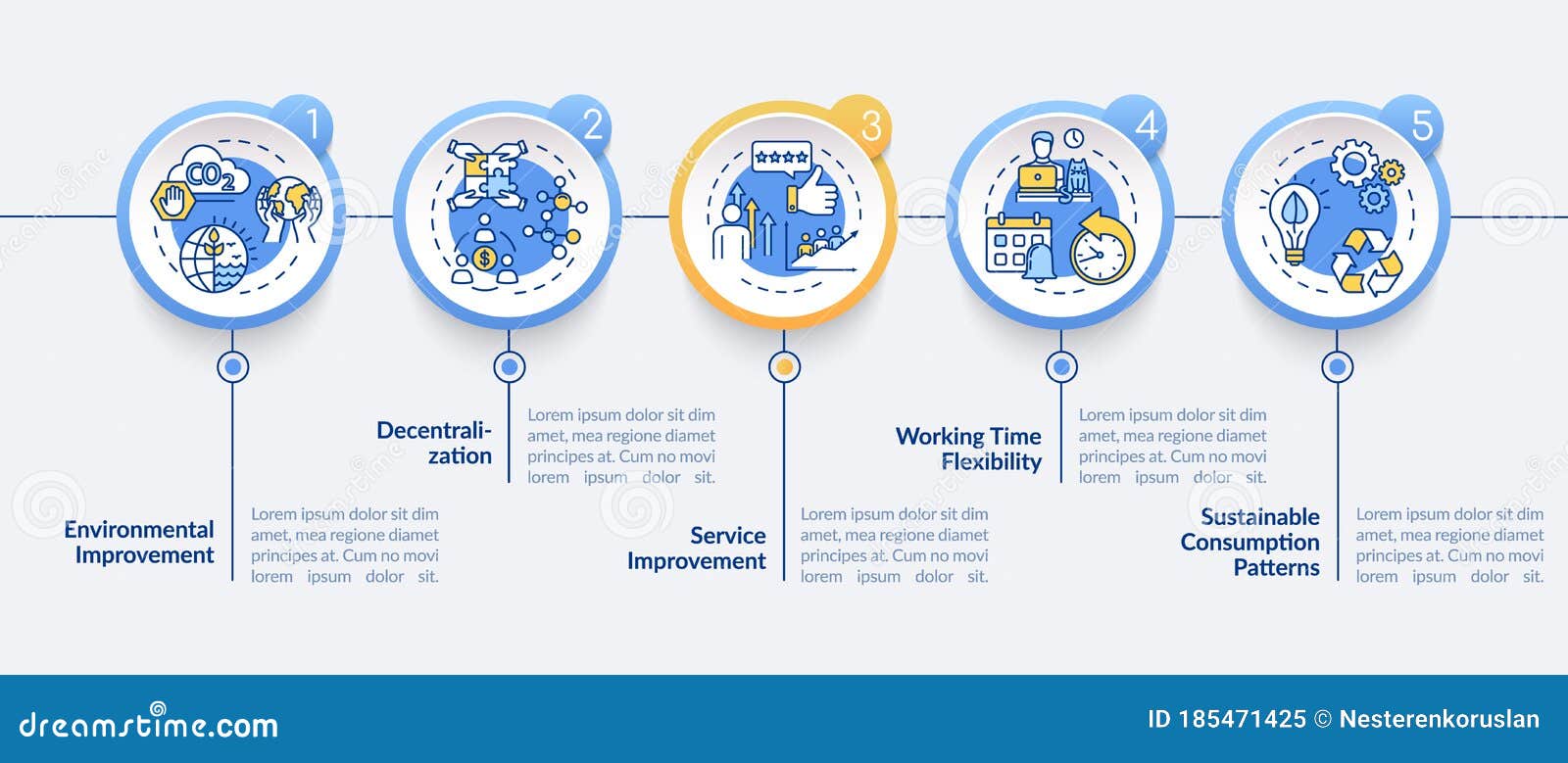 Sharing Economy Benefits Vector Infographic Template Stock Vector ...