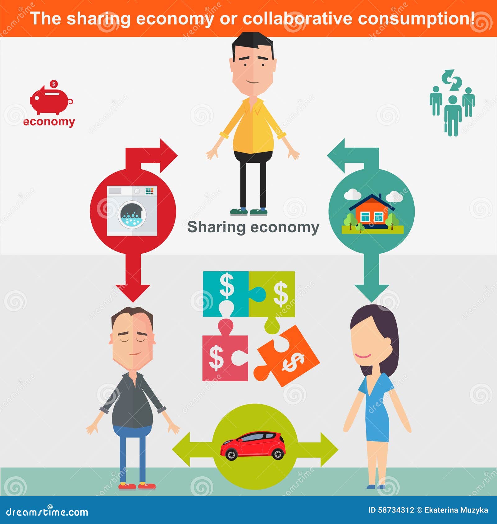 Sharing Economy and Smart Consumption Concept Stock Vector ...