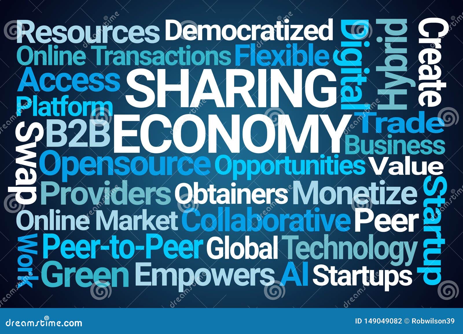 Sharing Economy Word Cloud stock illustration. Illustration of ...