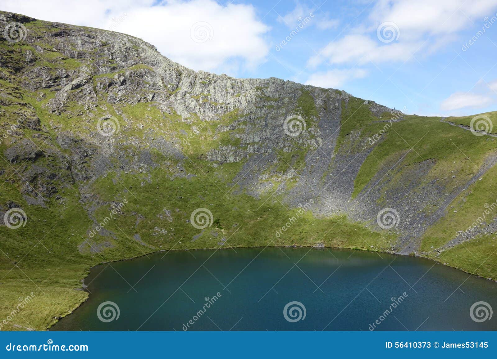 Sharp Edge and Scales Tarn stock image. Image of blencathra - 56410373