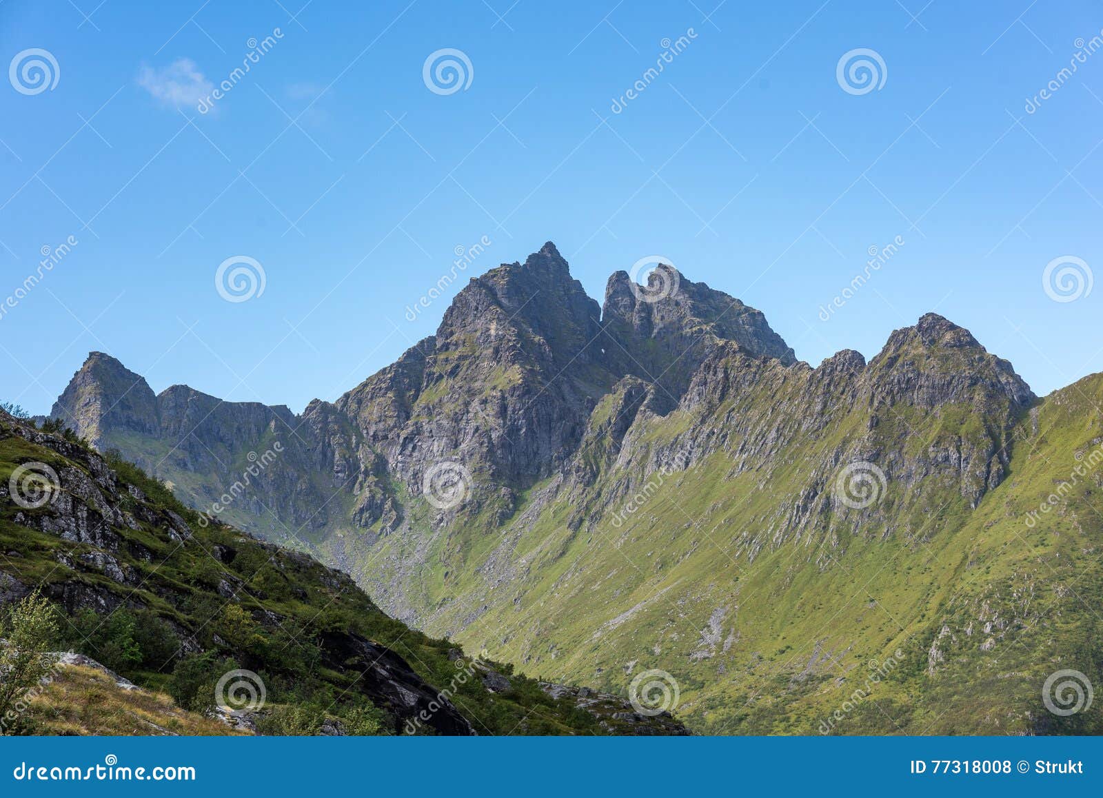 Sharp Mountain Peaks in Norway. Stock Photo - Image of countryside ...
