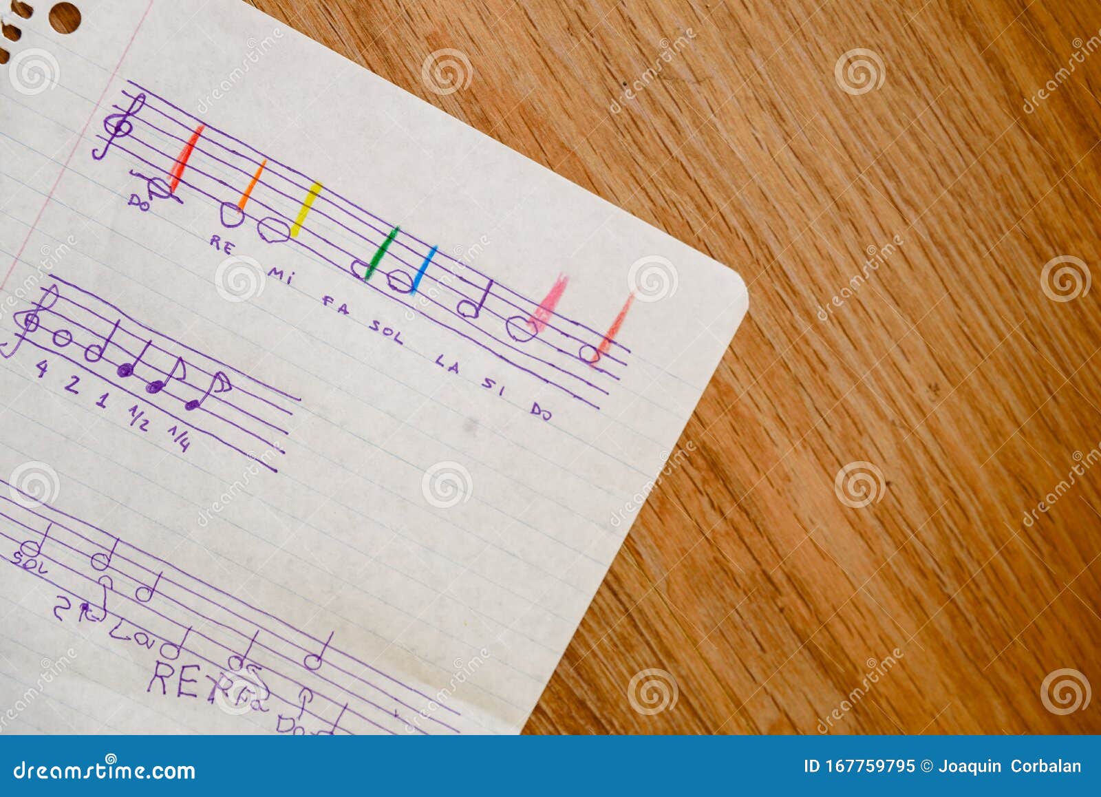 Sheet of a Music School with a Simple Score with the Basic Notes and ...