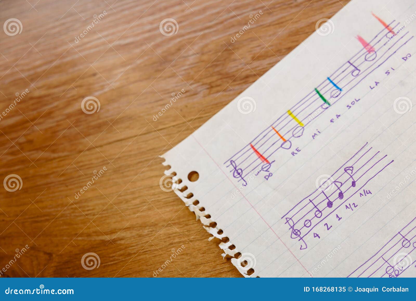 Sheet of a Music School with a Simple Score with the Basic Notes and ...