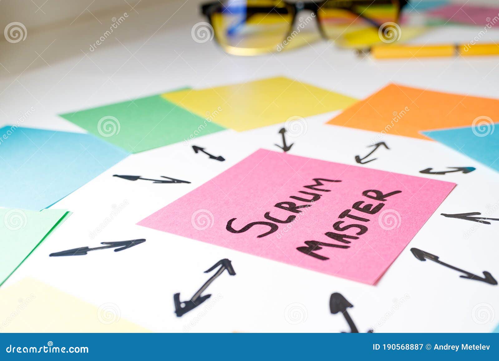 On the Sheet of Paper is Written the Scrum Master, from the Sheet ...
