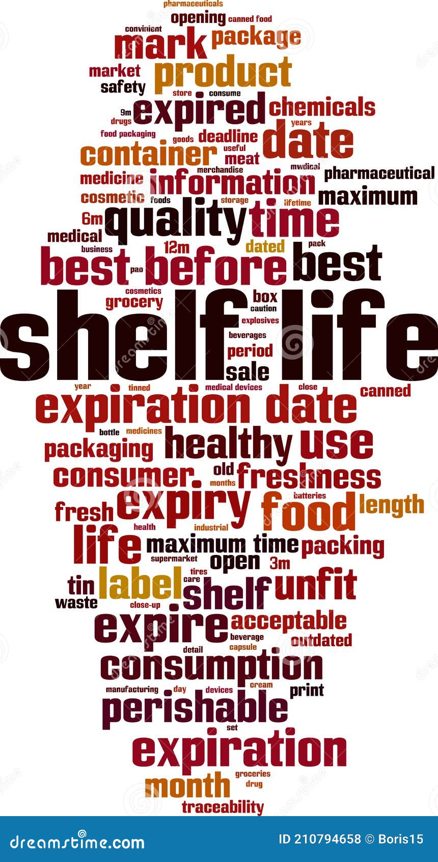 Shelf life word cloud stock vector. Illustration of unfit - 210794658