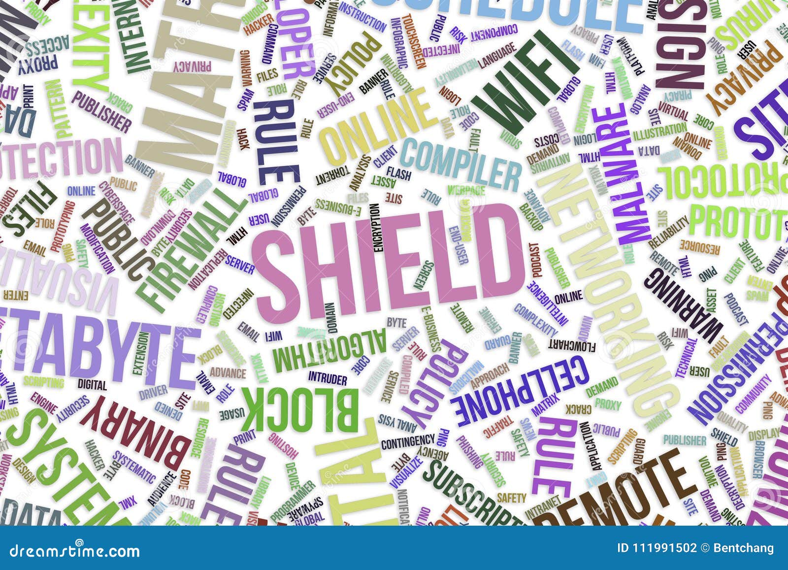 Shield, Conceptual Word Cloud for Business, Information Technology or ...