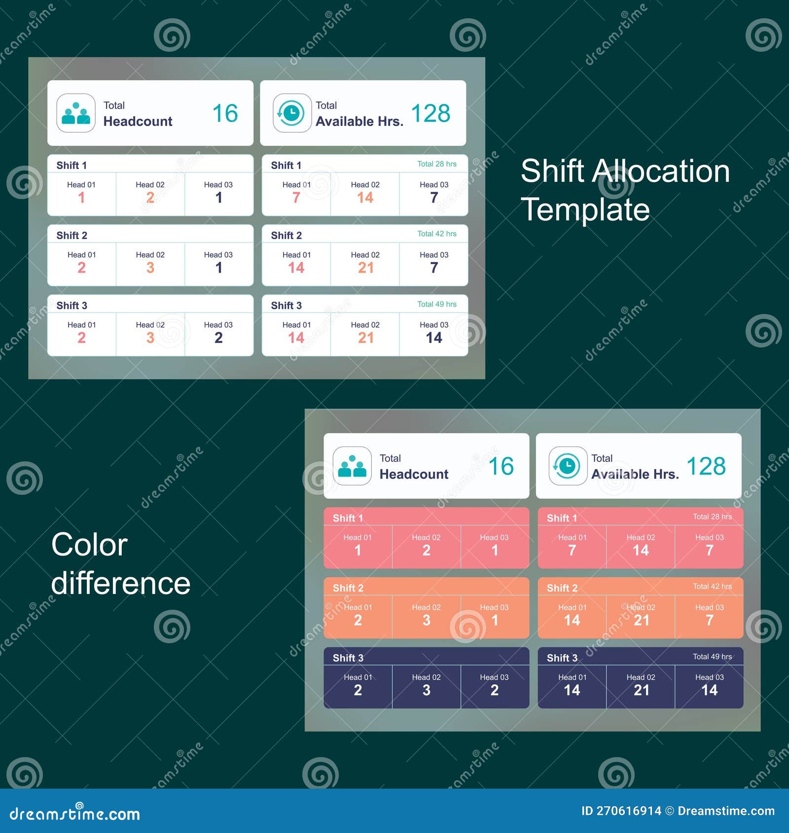 Shift Allocation Dashboard stock vector. Illustration of allocation ...