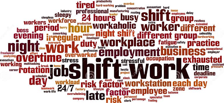 Shift work word cloud stock vector. Illustration of practice - 177689229