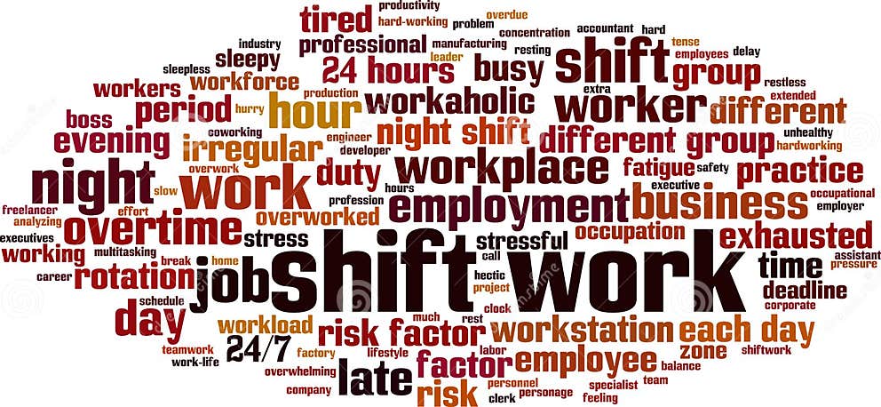 Shift work word cloud stock vector. Illustration of practice - 177689229