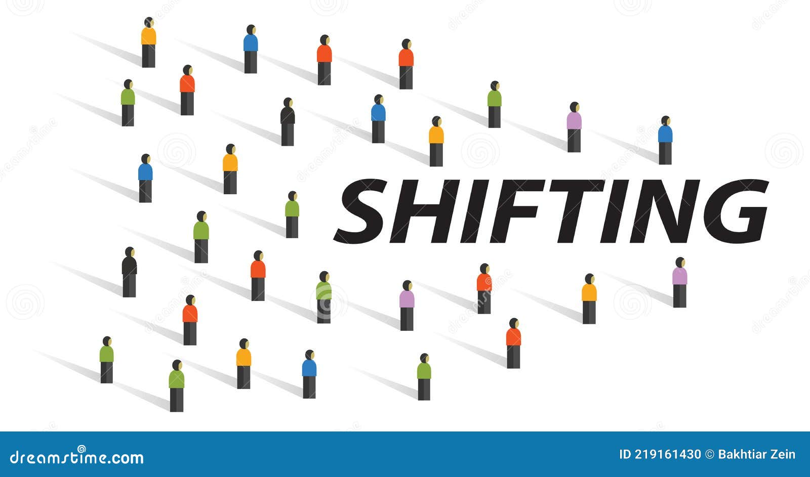 Shifting Behavior Consumer Shift Change Consumption Customer Market ...