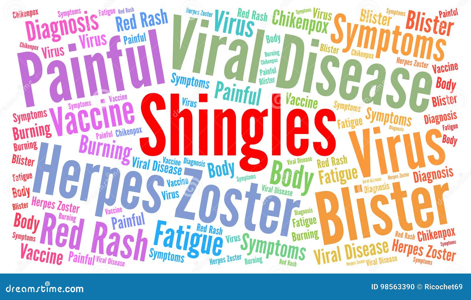 Plague Word Stock Illustrations – 680 Plague Word Stock Illustrations ...