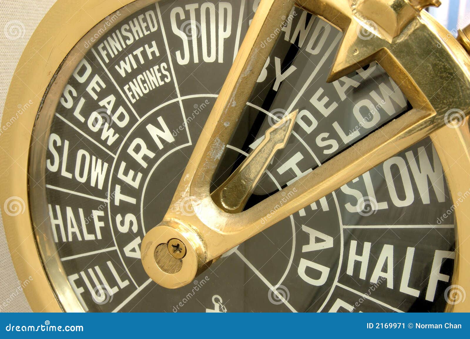 Ship engine telegraph stock image. Image of business, full - 2169971