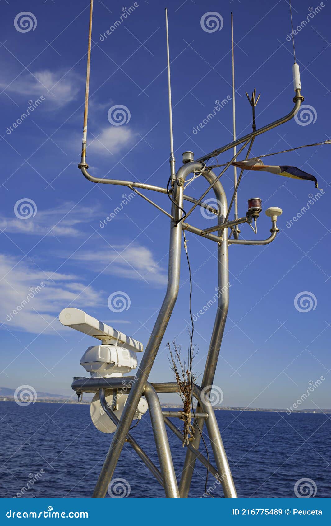 Navigation System Ship at James Ivery blog