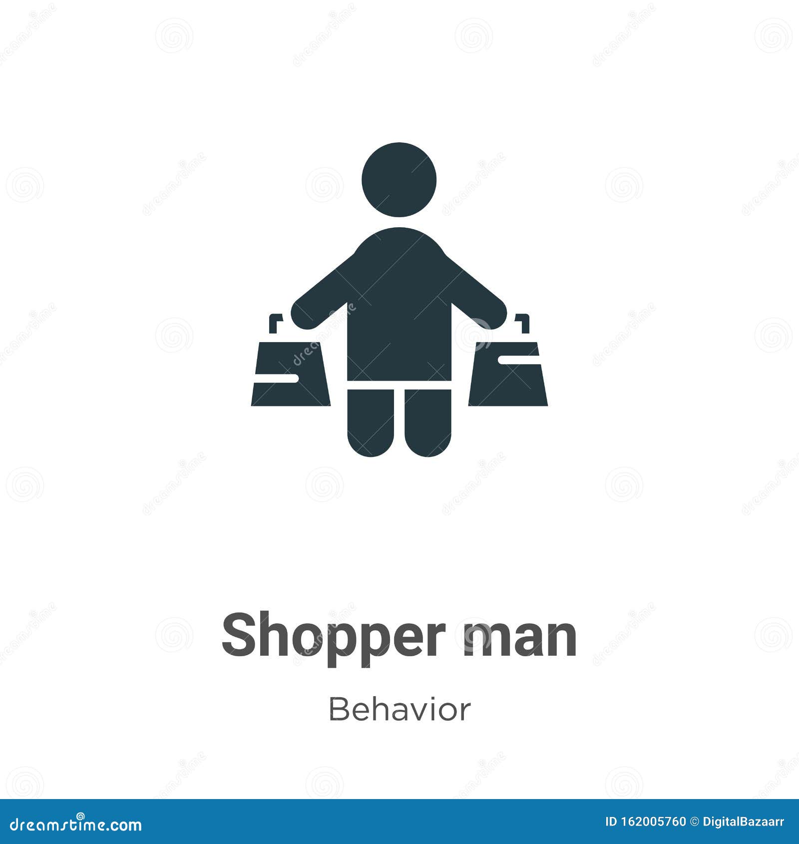 Shopper Behavior Types Onboarding Vector Template | CartoonDealer.com ...