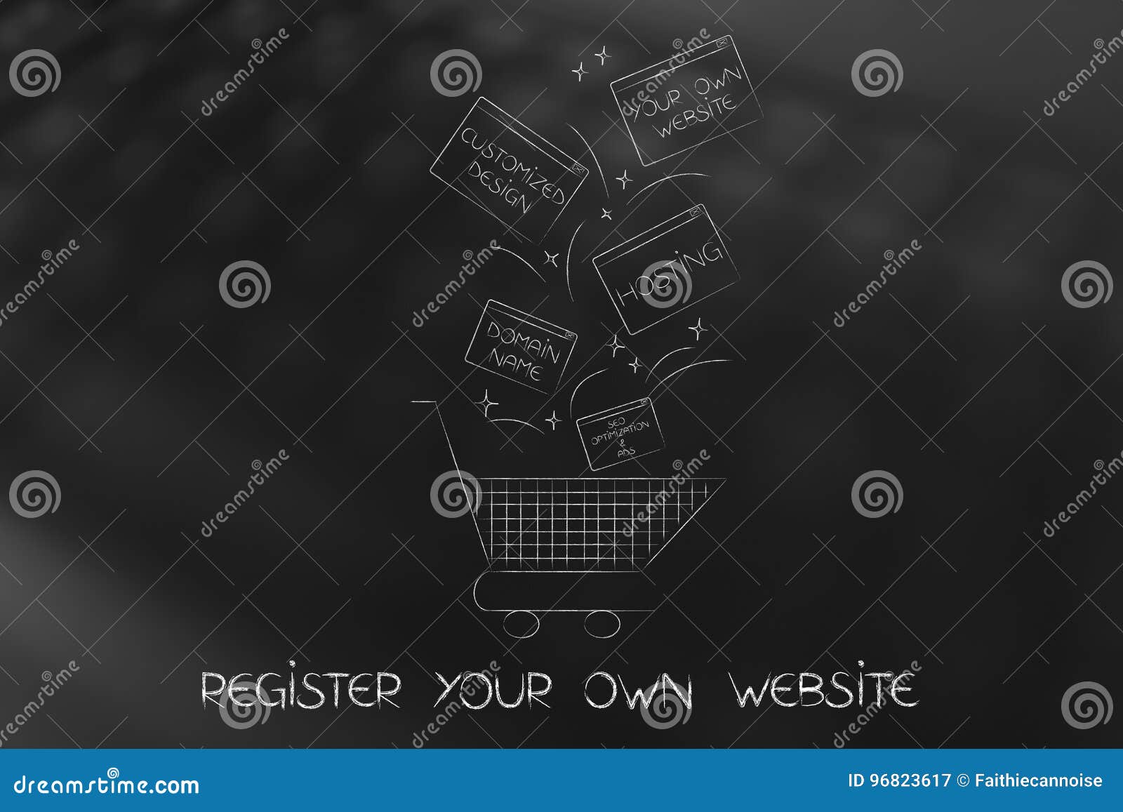 Shopping Cart with Pop-up Windows about Custom Website Component Stock ...