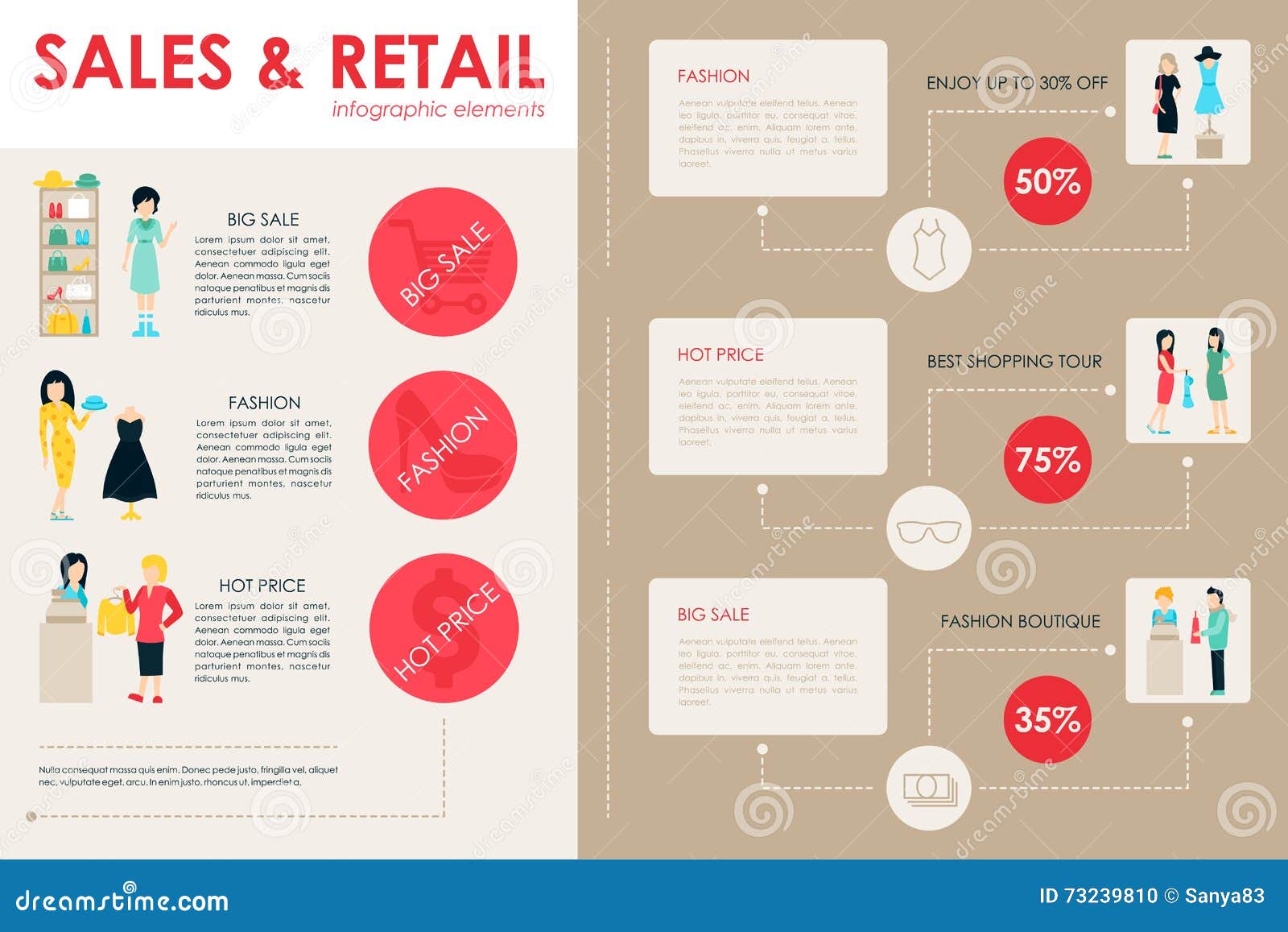 Shopping Center Concept Retail Infographic Flat Web Vector Illustration ...