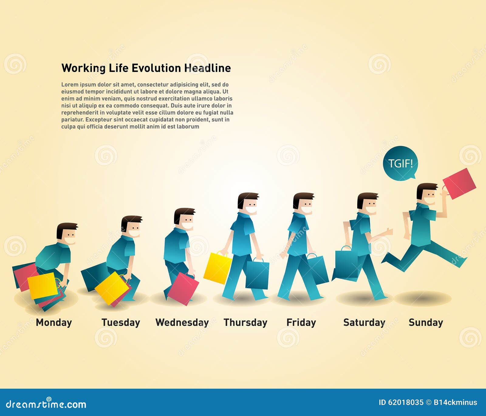 Shopping Evolution stock vector. Illustration of evolve - 62018035