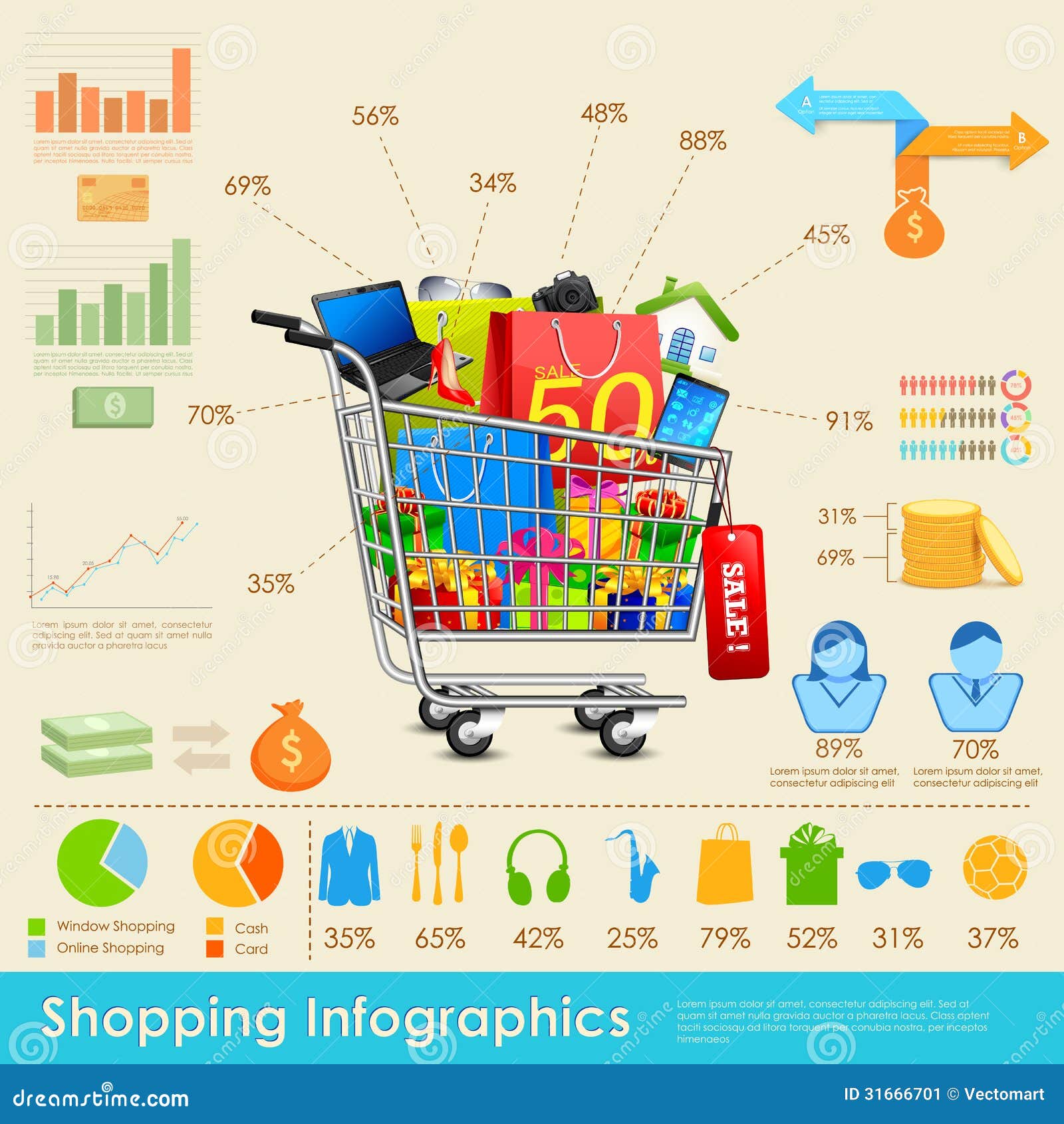 Shopping Infographics Banner With Flat Pictograms Cartoon Vector ...