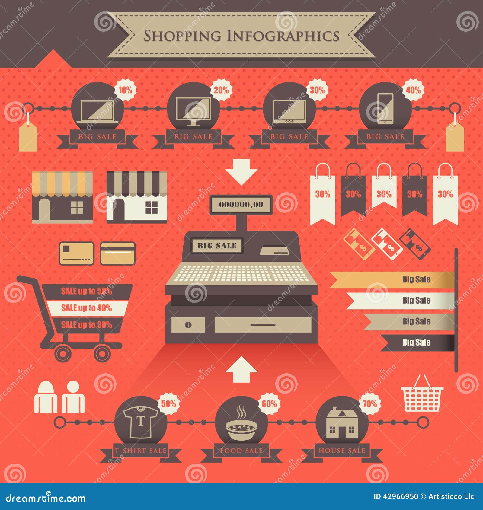 Shopping infographics stock vector. Illustration of element - 42966950