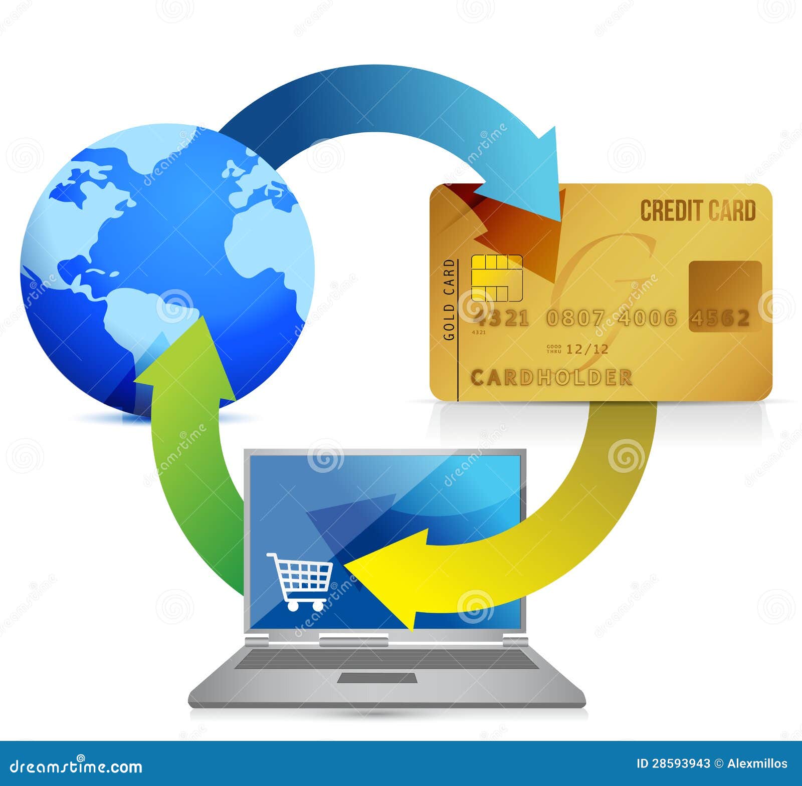 Shopping on net concept stock illustration. Illustration of browser ...