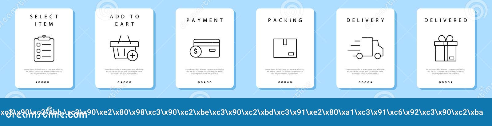 Shopping Process. 6 Steps of Shopping. Chronology of Receiving Goods in ...