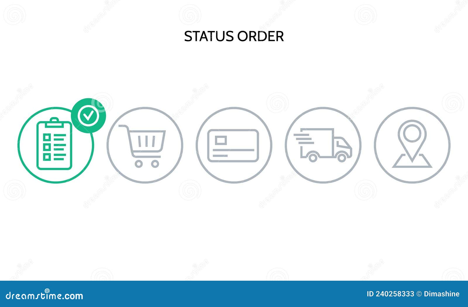 Shopping Process, 5 Successive Steps. Order Parcel Processing Delivery ...