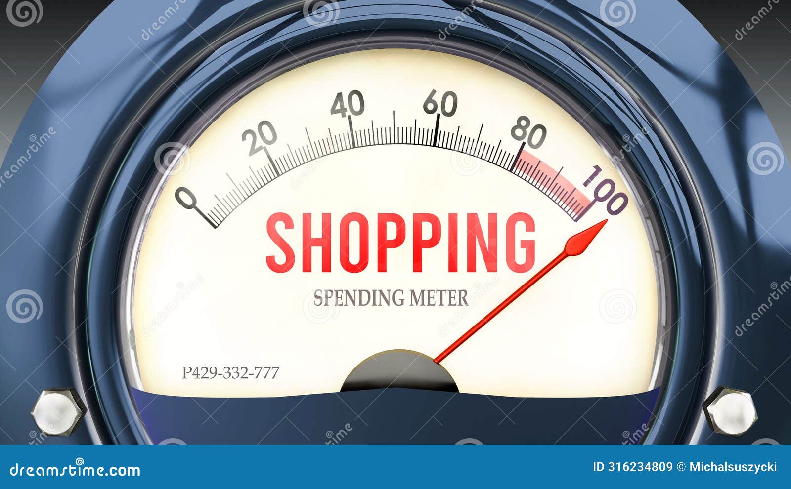 Shopping and Spending Meter that is Hitting a Full Scale, Showing a ...