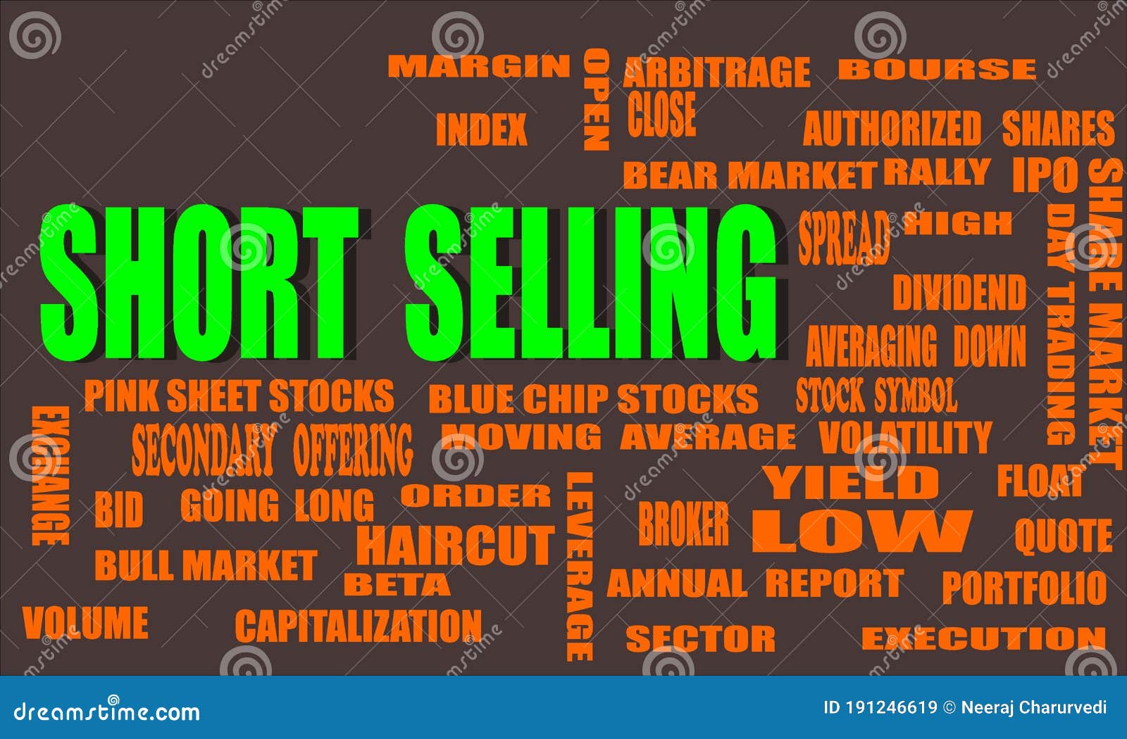 Share Market Terminology on Text Cloud Abstract at Educational ...