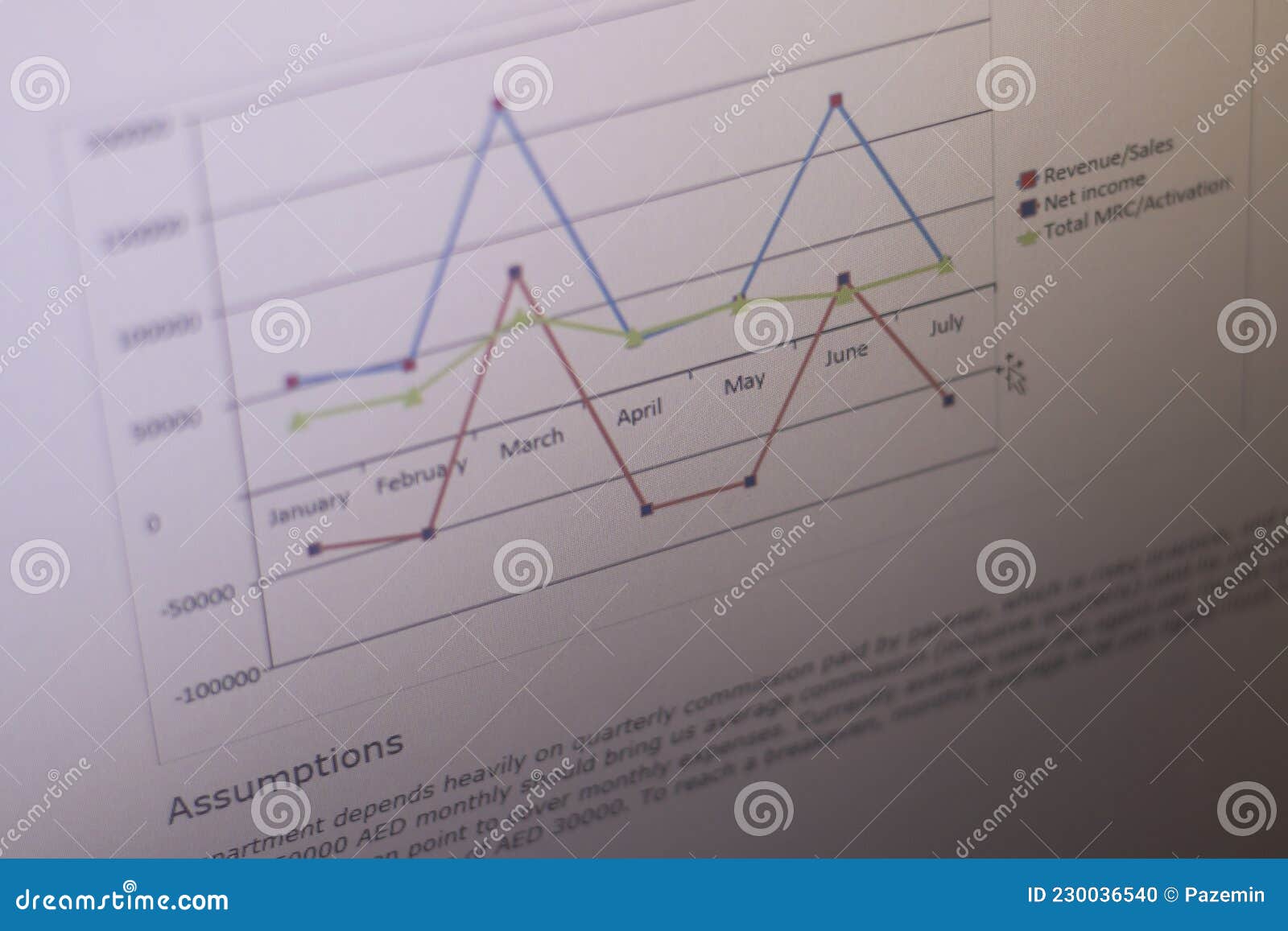 Shot of a Line Chart on Computer Screen. Analysis Stock Photo - Image ...