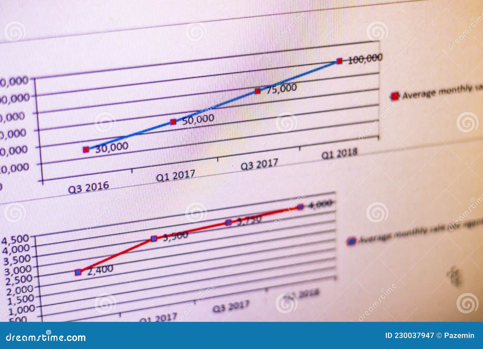 Shot of a Line Chart on Computer Screen. Analysis Stock Image - Image ...