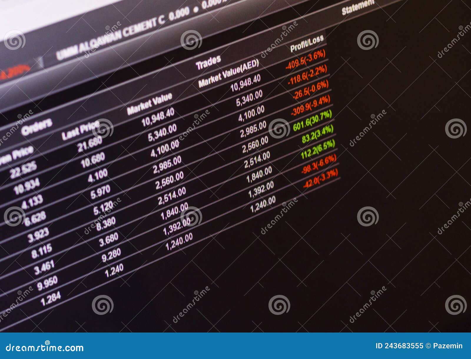 Shot of a Screen of a Trading Platform. Trading Stock Image - Image of ...