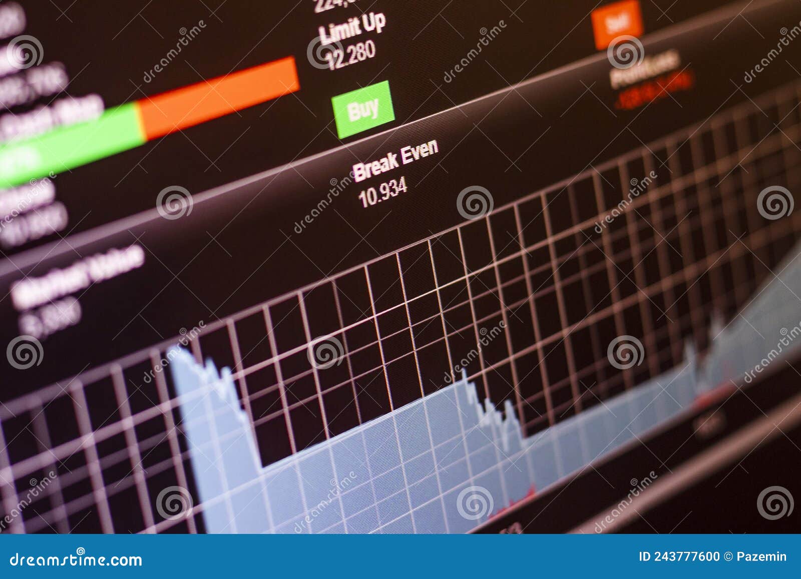 Shot of a Screen of a Trading Platform. Trading Stock Photo - Image of ...