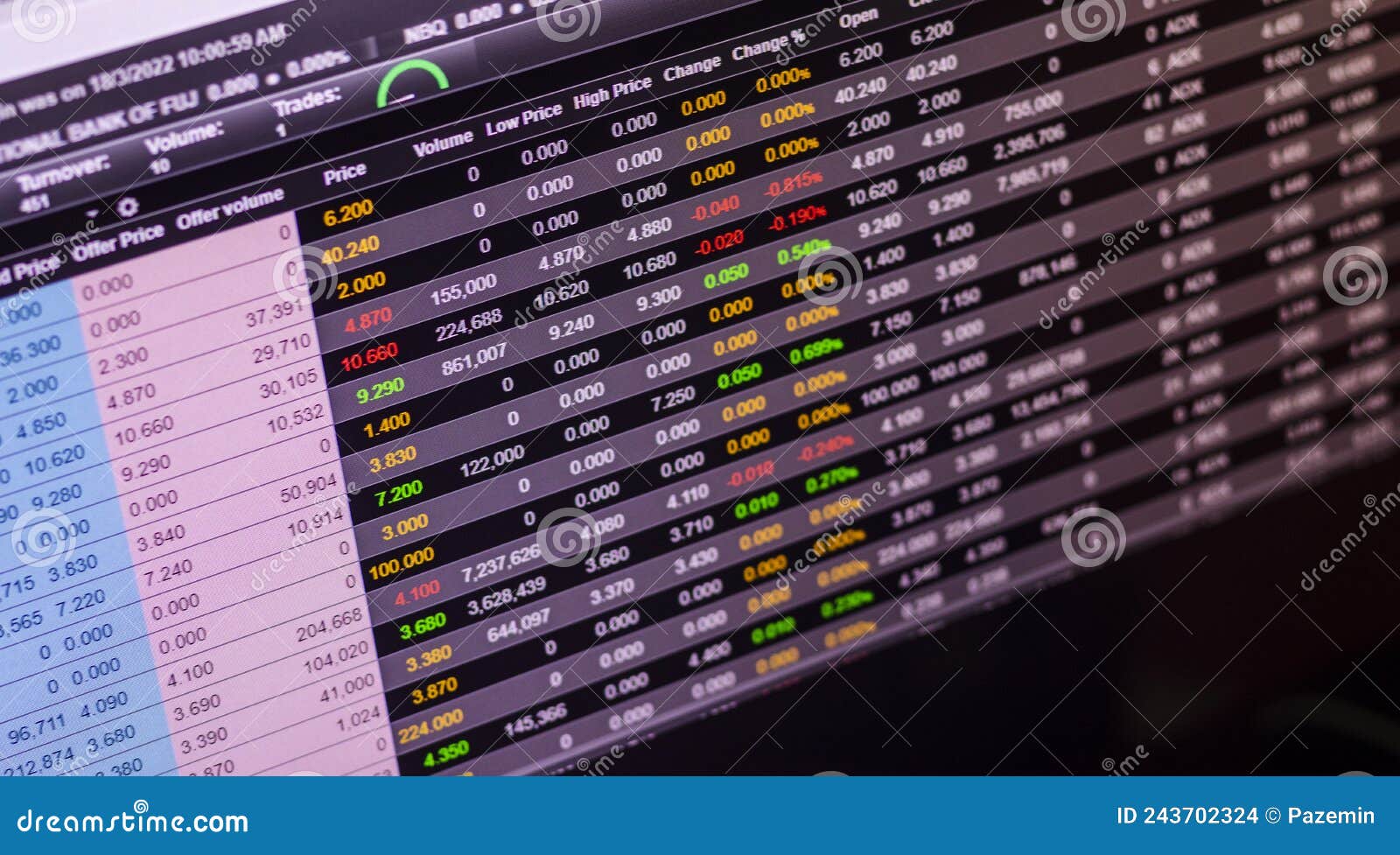 Shot of a Screen of a Trading Platform. Trading Stock Photo - Image of ...